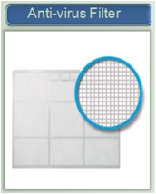 The benefits of Anti-virus filter. | Samsung Support India